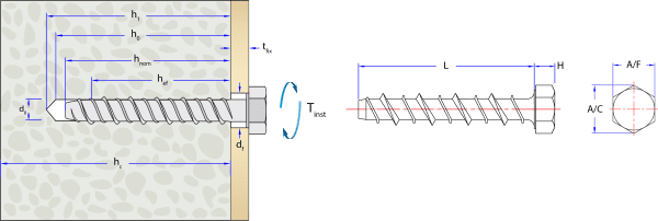 HEXAGON HEAD ANKERBOLTS BZP