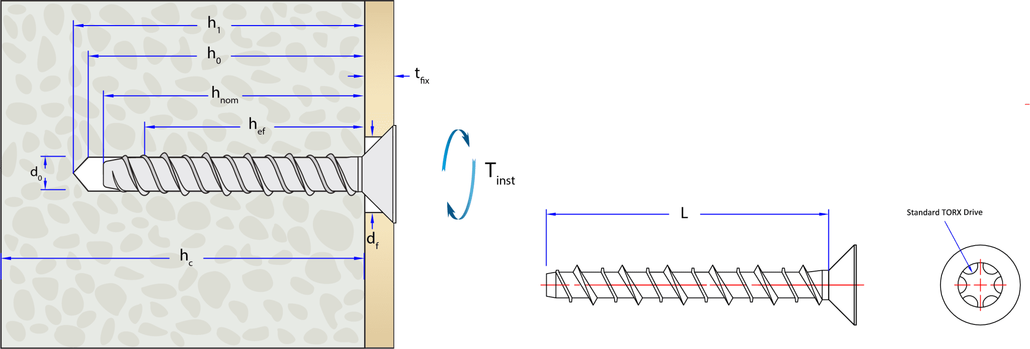 ETA COUNTERSUNK ANKERBOLTS A4 STAINLESS STEEL