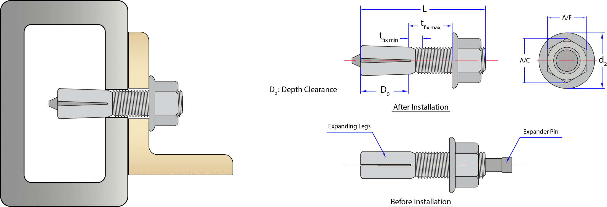 HEAVY DUTY BLIND BOLTS GRADE 8.8 ZINC FLAKE