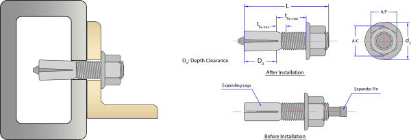 HEAVY DUTY BLIND BOLTS A4 STAINLESS STEEL