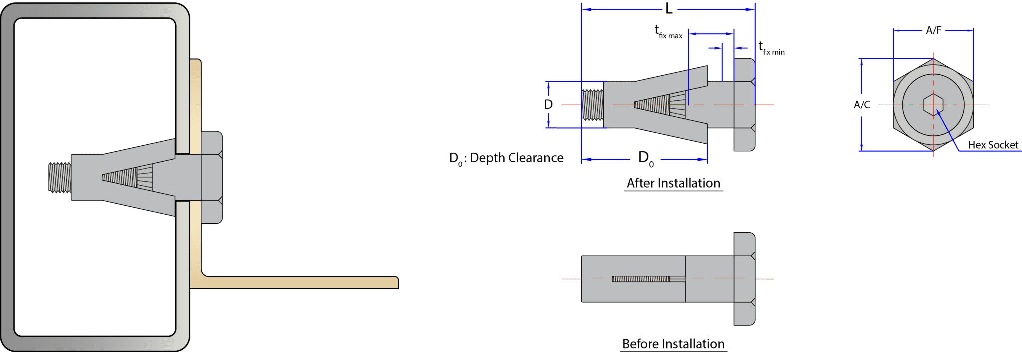 THIN WALL BLIND BOLTS ZINC NICKEL