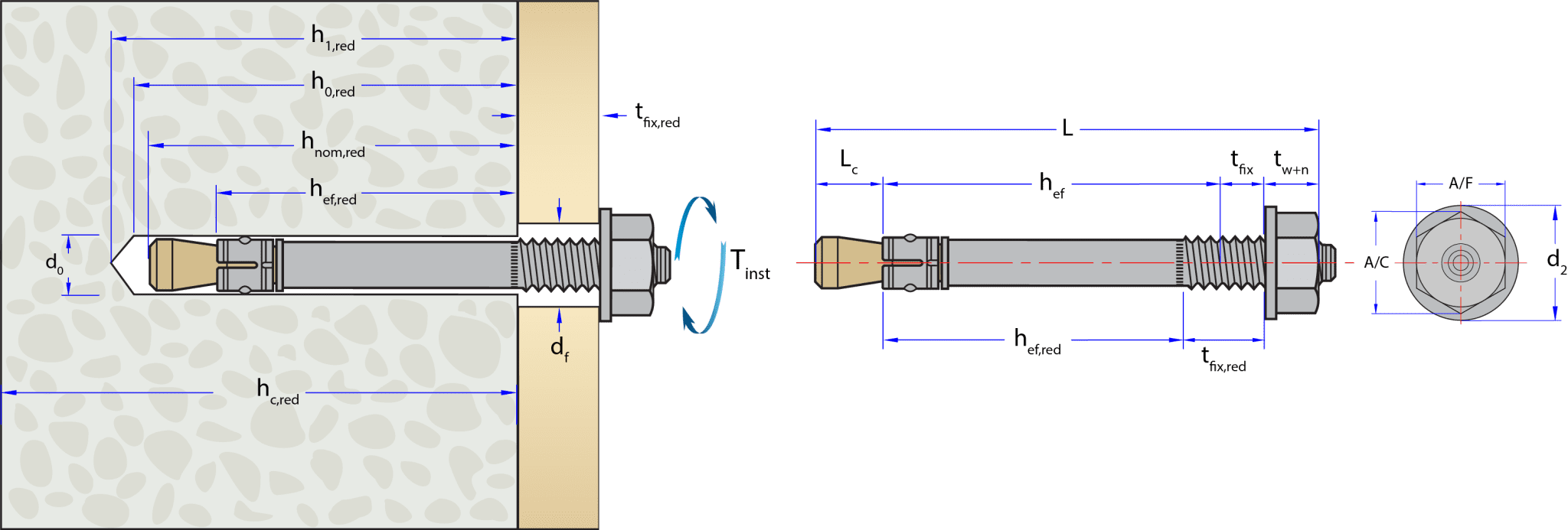 ETA OPTION 1 THROUGHBOLTS A4 STAINLESS STEEL