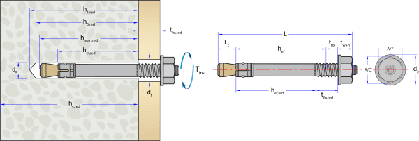 ETA OPTION 1 THROUGHBOLTS A4 STAINLESS STEEL